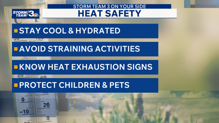 Storm Team 3: Dangerous heat and humidity continues