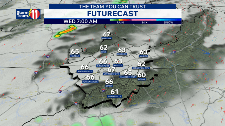 Slowly cooling starting tomorrow, rain on the way
