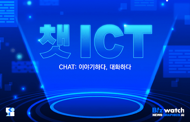 [챗ICT] 미래 사업 무게추 'B2B'로 옮기는 네이버
