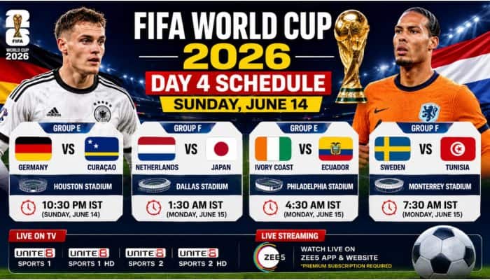 FIFA World Cup 2026 day 4 schedule: How to watch Germany vs Curaçao ...