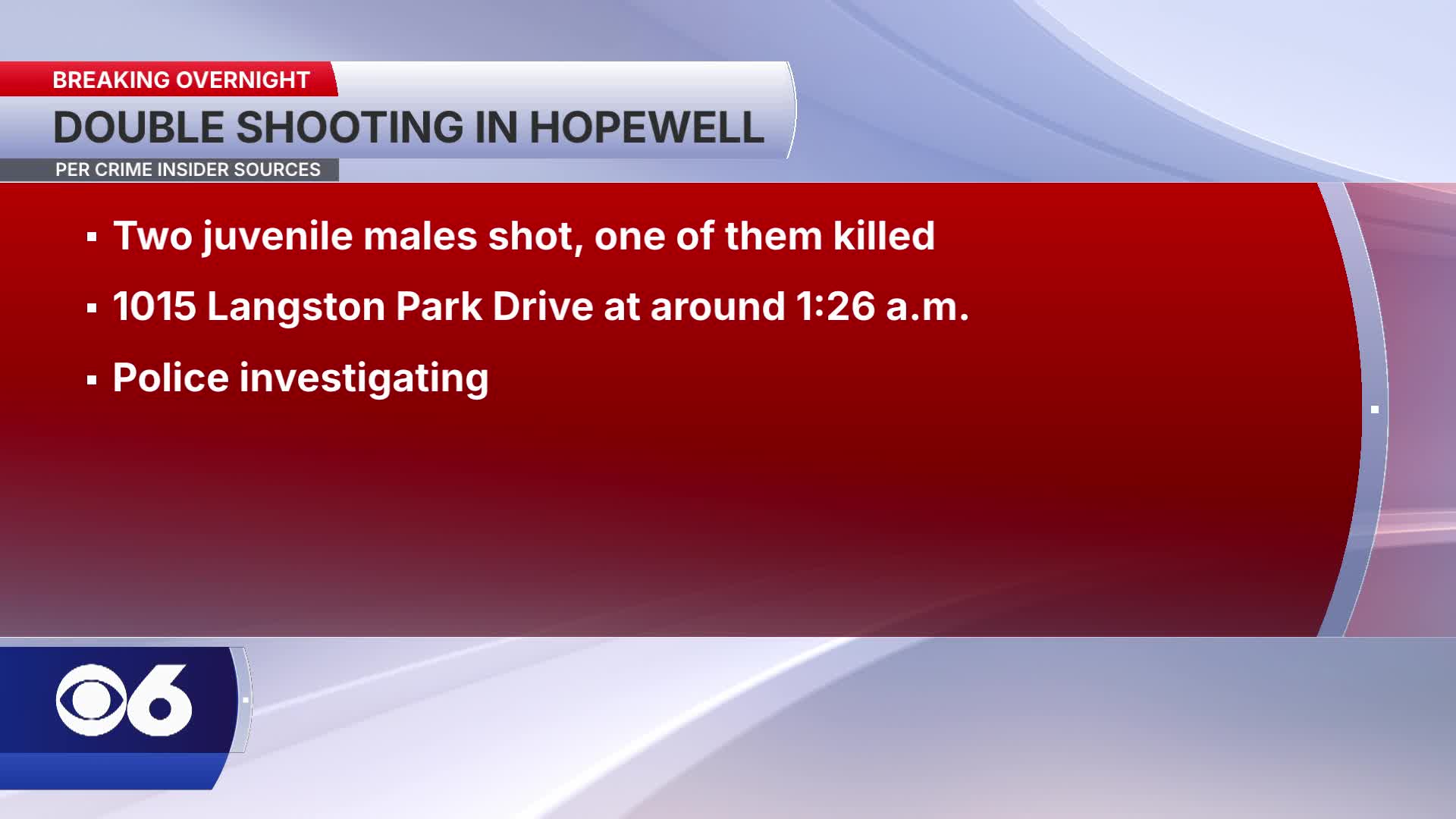 Teen killed, another injured in Hopewell shooting, Crime Insider ...