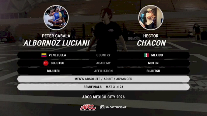 Peter Cabala Albornoz Luciani vs Hector Chacon 2026 ADCC MXC Open