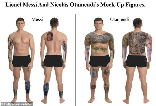 The tattoos of the World Cup: Scientists reveal what players' inkings ...