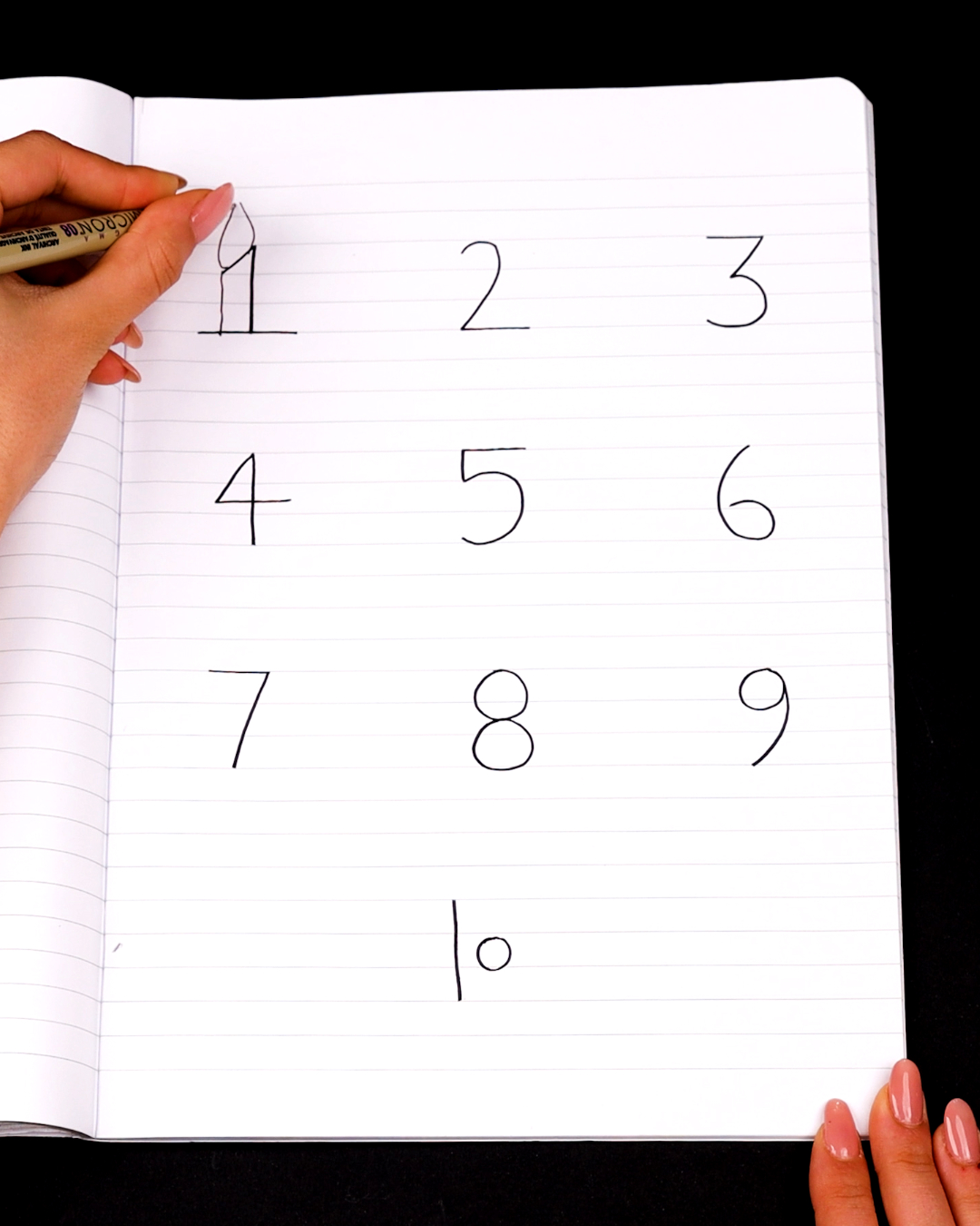 From numbers to art in seconds ⏱️🎨