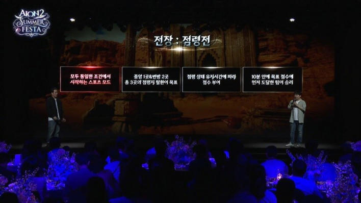 New class 'Soul Fighter', chapter 1 update! Aion 2 summer showcase