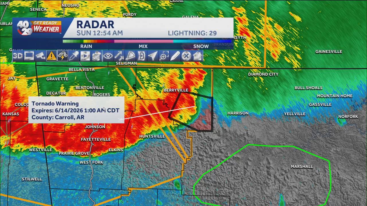 Intense storms passing through
