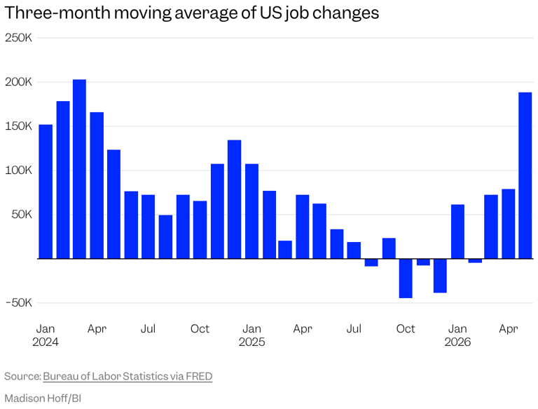 The economy keeps adding jobs. Many job seekers still feel stuck.