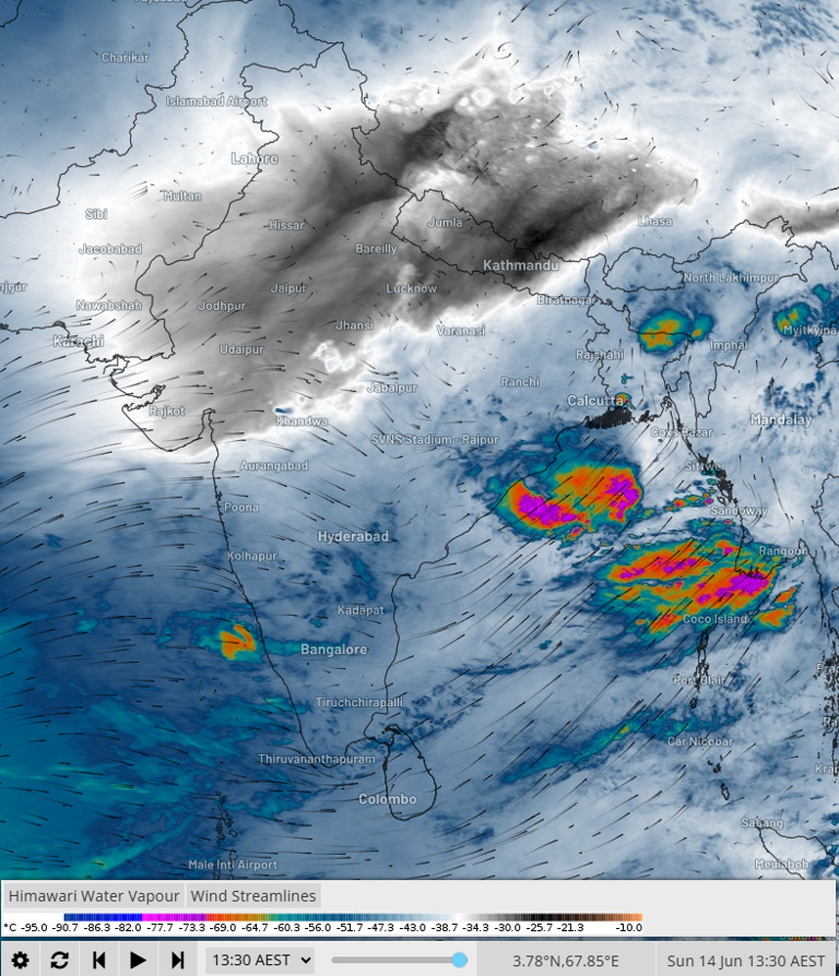 What is happening with the Indian monsoon?