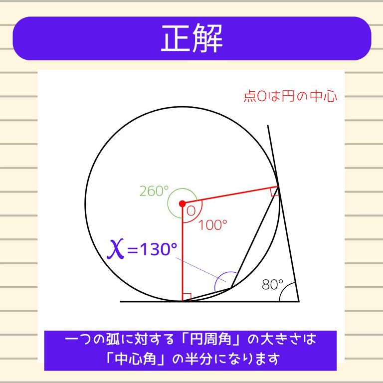 【角度当てクイズ Vol.2267】xの角度は何度?＜全3問＞