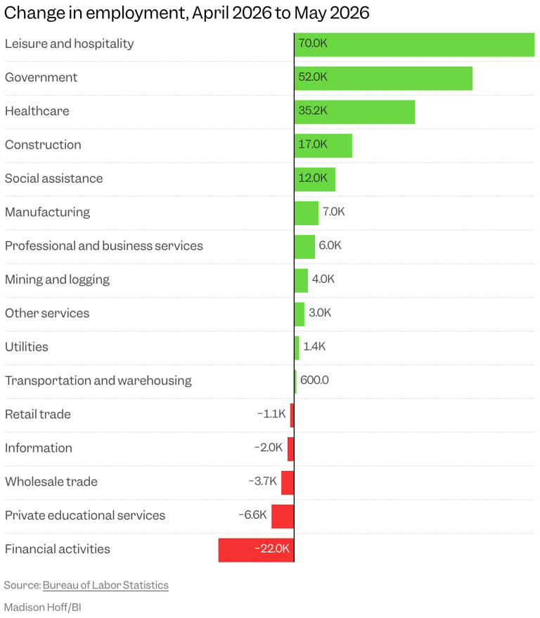 The economy keeps adding jobs. Many job seekers still feel stuck.