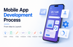 Building an app in 2026? Here’s the complete mobile app development process