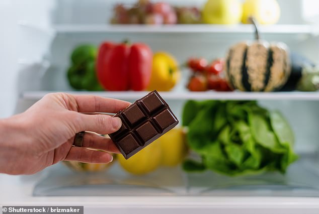 Should you store chocolate in the fridge or in the cupboard? Scientist ...