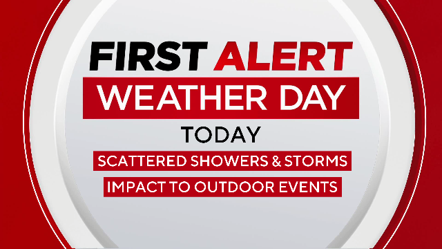 Rain, storms across North Texas on Sunday, possibly disrupting travel ...
