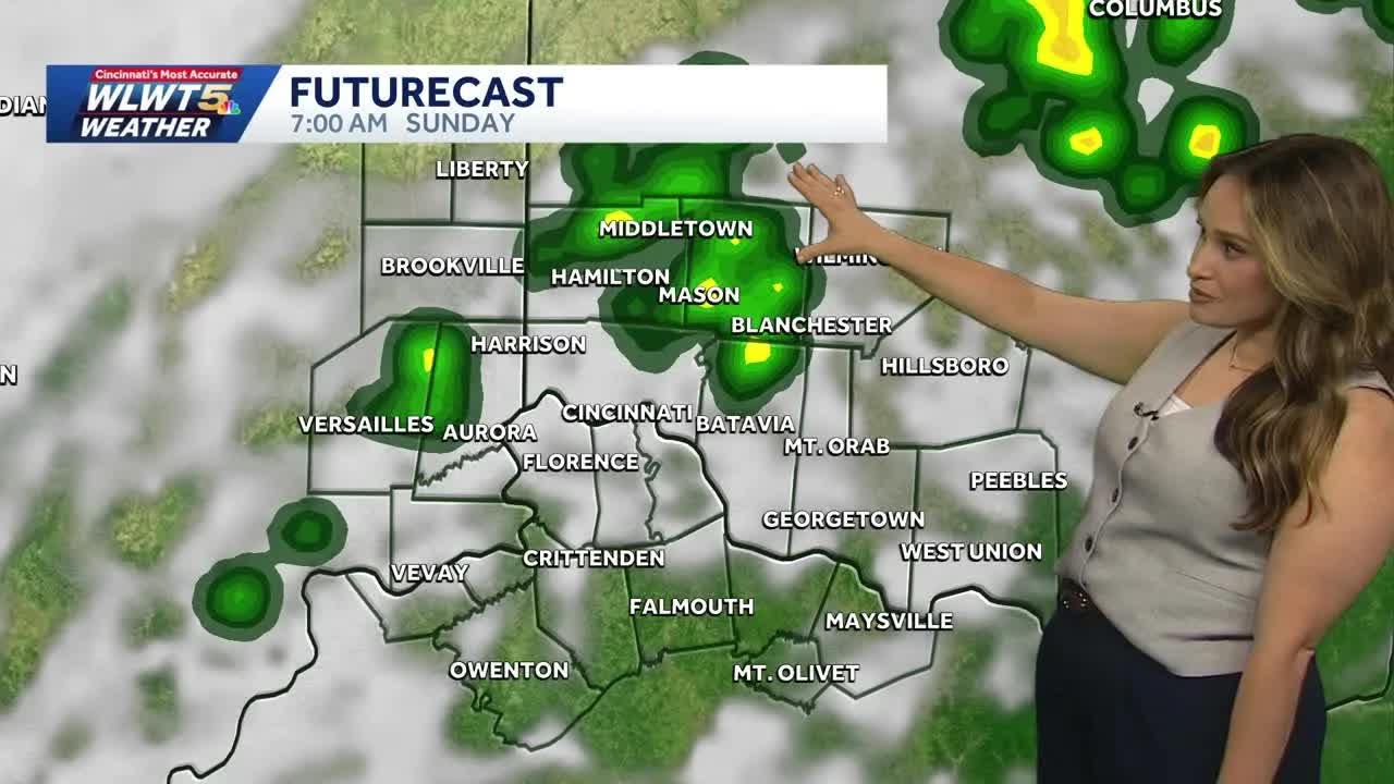 Cincinnati weekend weather forecast
