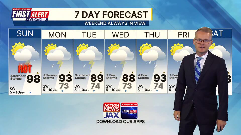 First Alert 7 day forecast: Sunday, June 14, 2026