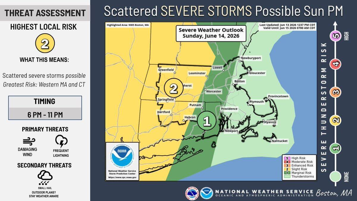 Mass. weather: Hot and dry before thunderstorms move in Sunday night