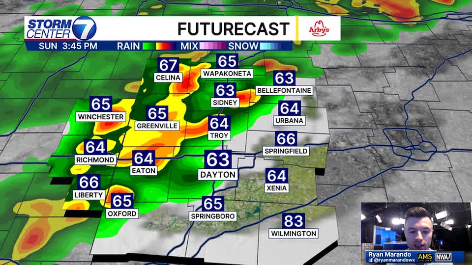 Sunday forecast