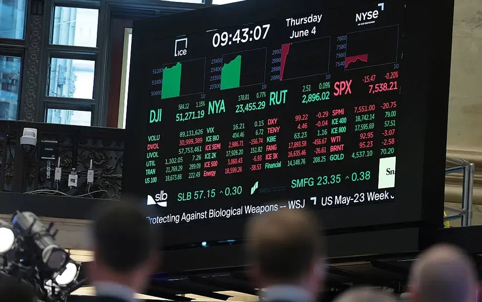 Fed chair Warsh faces first test as markets wobble