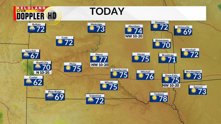 Storm Center AM update: Beautiful Sunday; few chances for rain