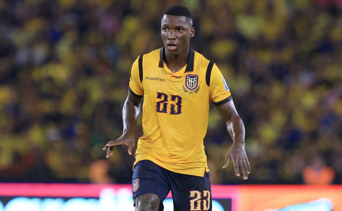 Ecuador 2026 World Cup preview: Squad breakdown, key player, and ...