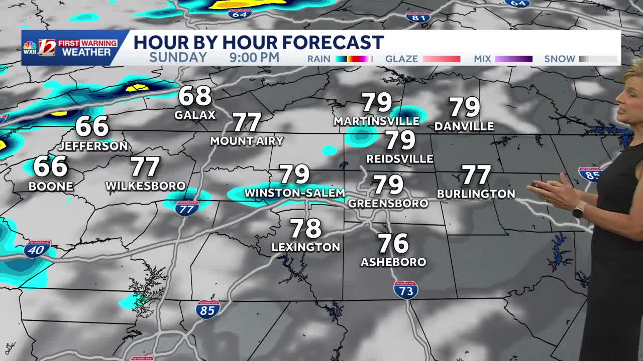 Severe storm threat through Sunday evening, drier and cooler Monday