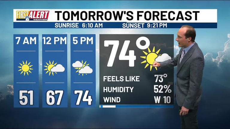 First Alert Weather: Midweek storm chances return