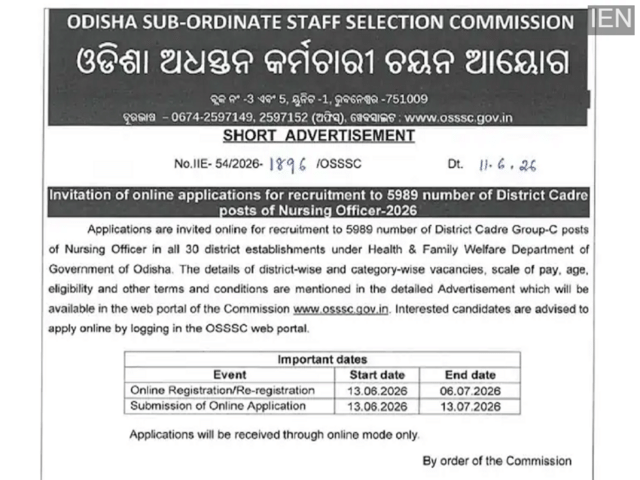 OSSSC nursing officer recruitment 2026: Nearly 6,000 vacancies ...
