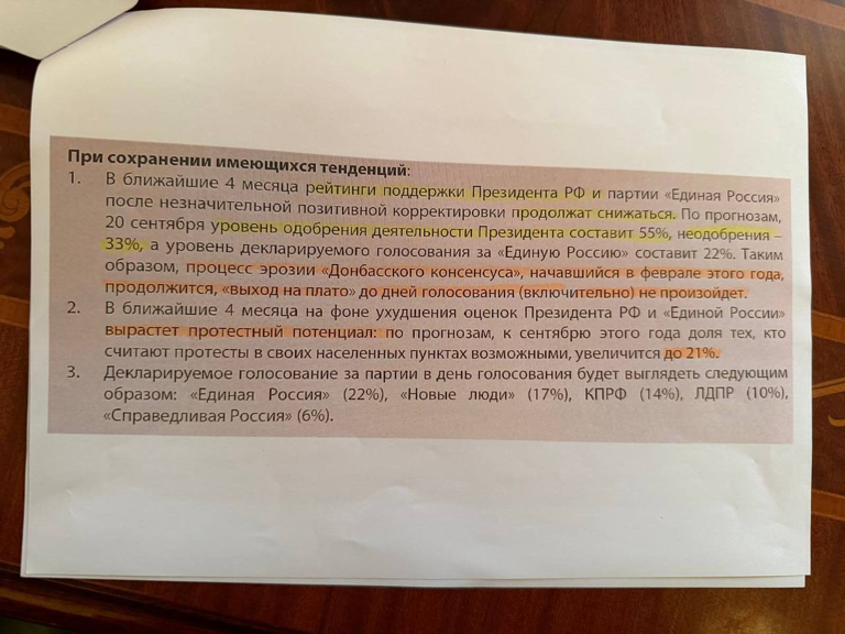 Leaked Kremlin documents point to rising Russian anger at Putin ...