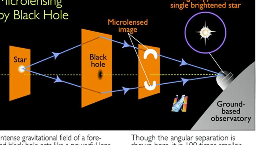 JWST measures most distant dormant black hole ever found