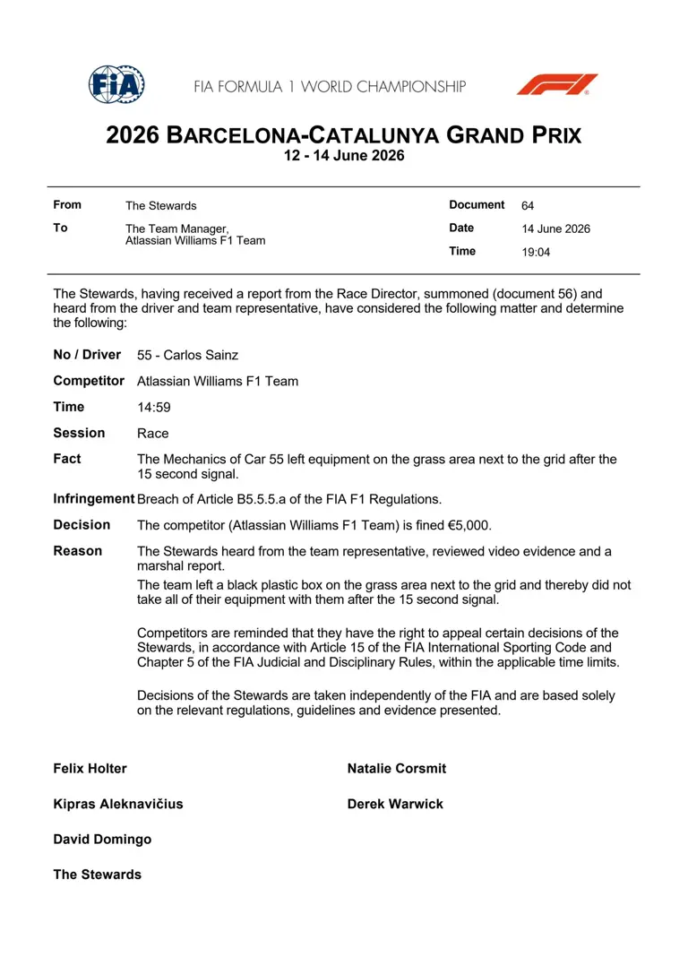 Stewards delen forse straf uit na afloop van GP van Barcelona