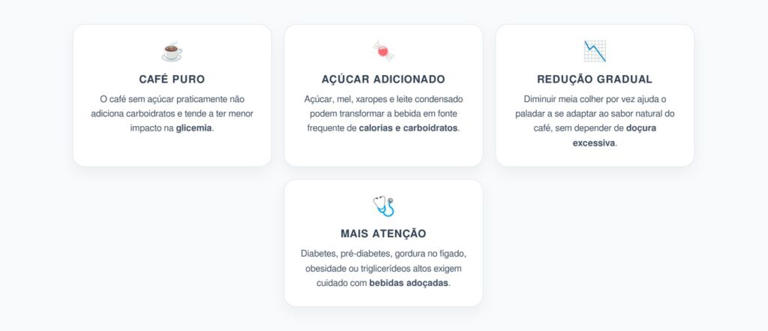 Café puro ou com açúcar: o impacto que mais importa para glicemia e ...