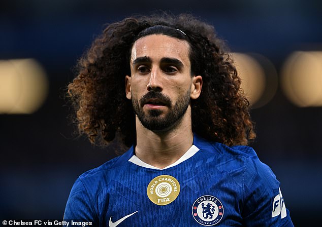 Marc Cucurella set to join Real Madrid in surprise move - and Chelsea ...