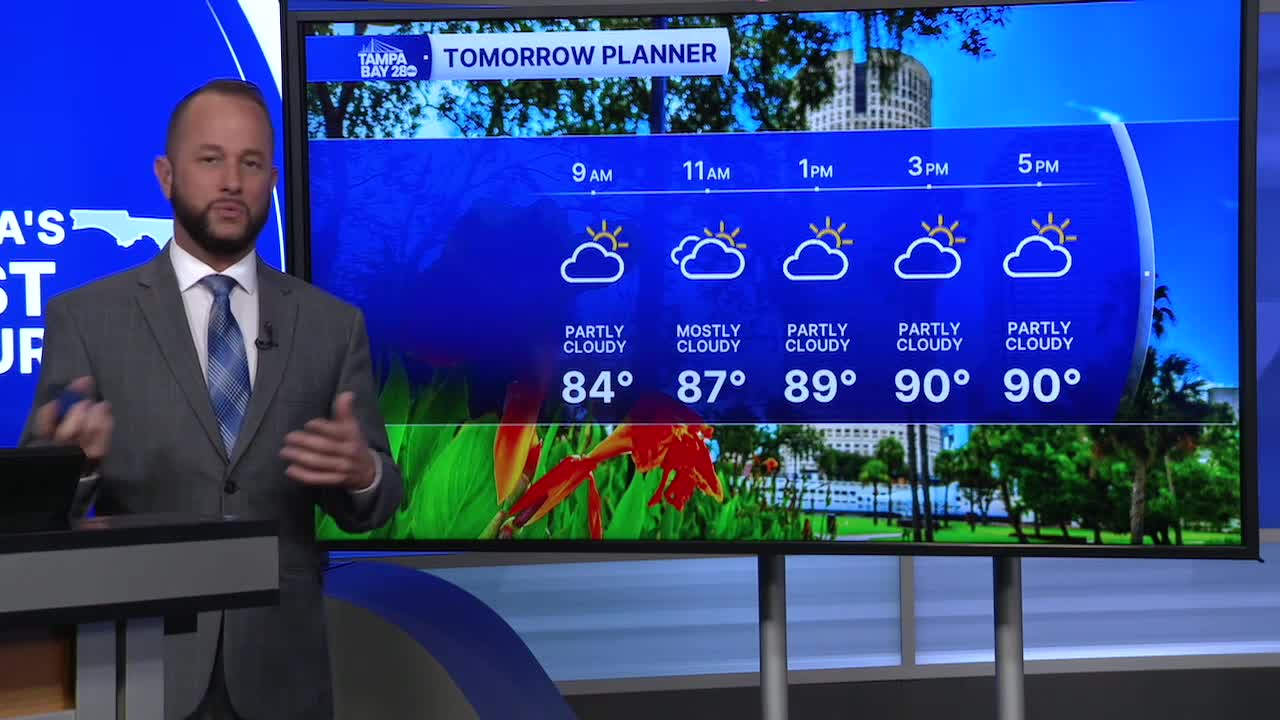 Florida's most accurate forecast with Jason for Sunday, June 14, 2026