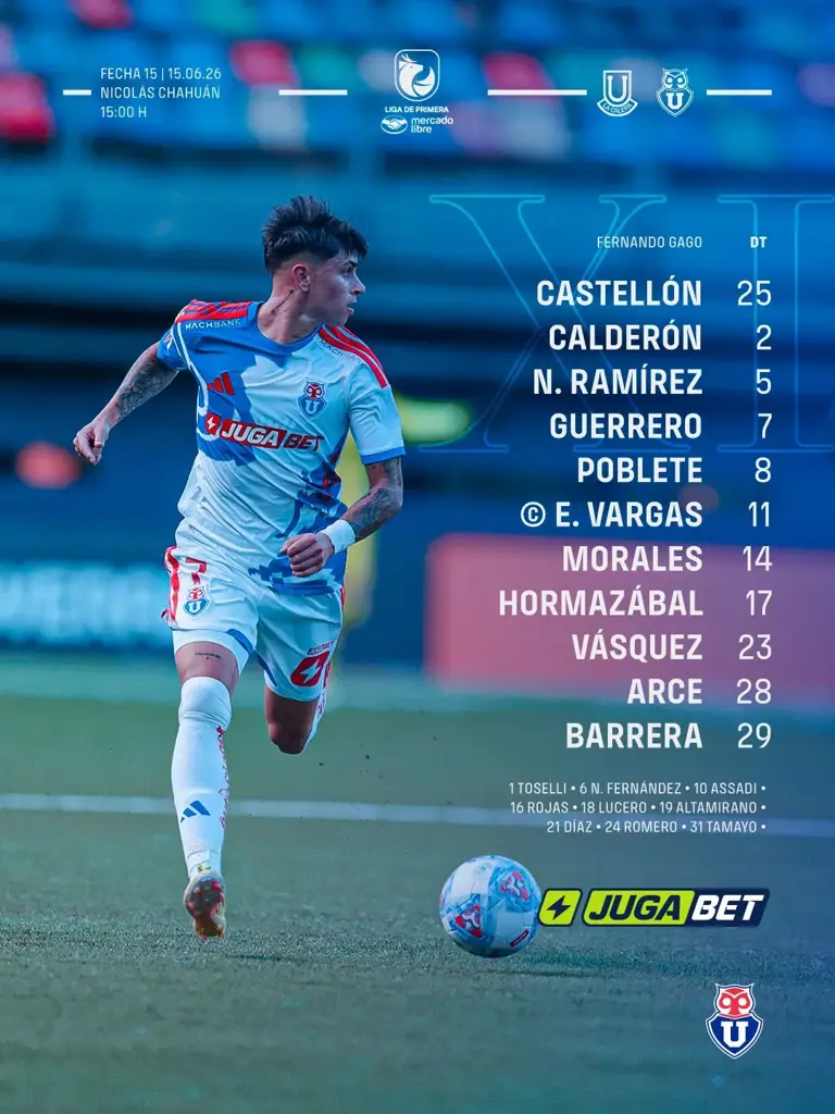 U de Chile confirma su formación titular ante La Calera: con dos ...