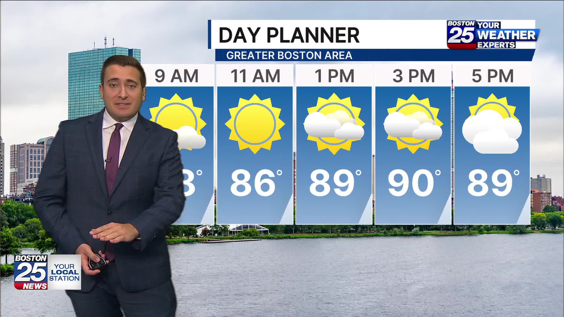 Hot & Less Humid