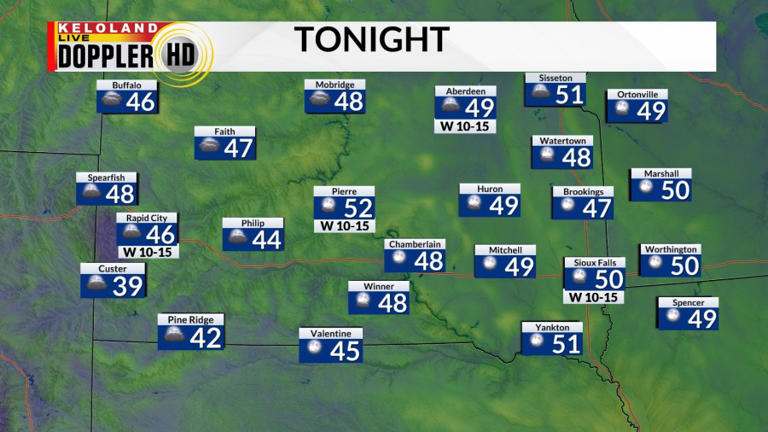 Storm Center AM update: Beautiful Sunday; few chances for rain