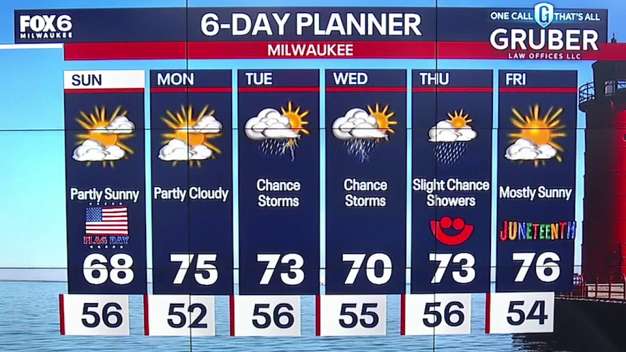 Weather webcast with meteorologist Lisa Michaels