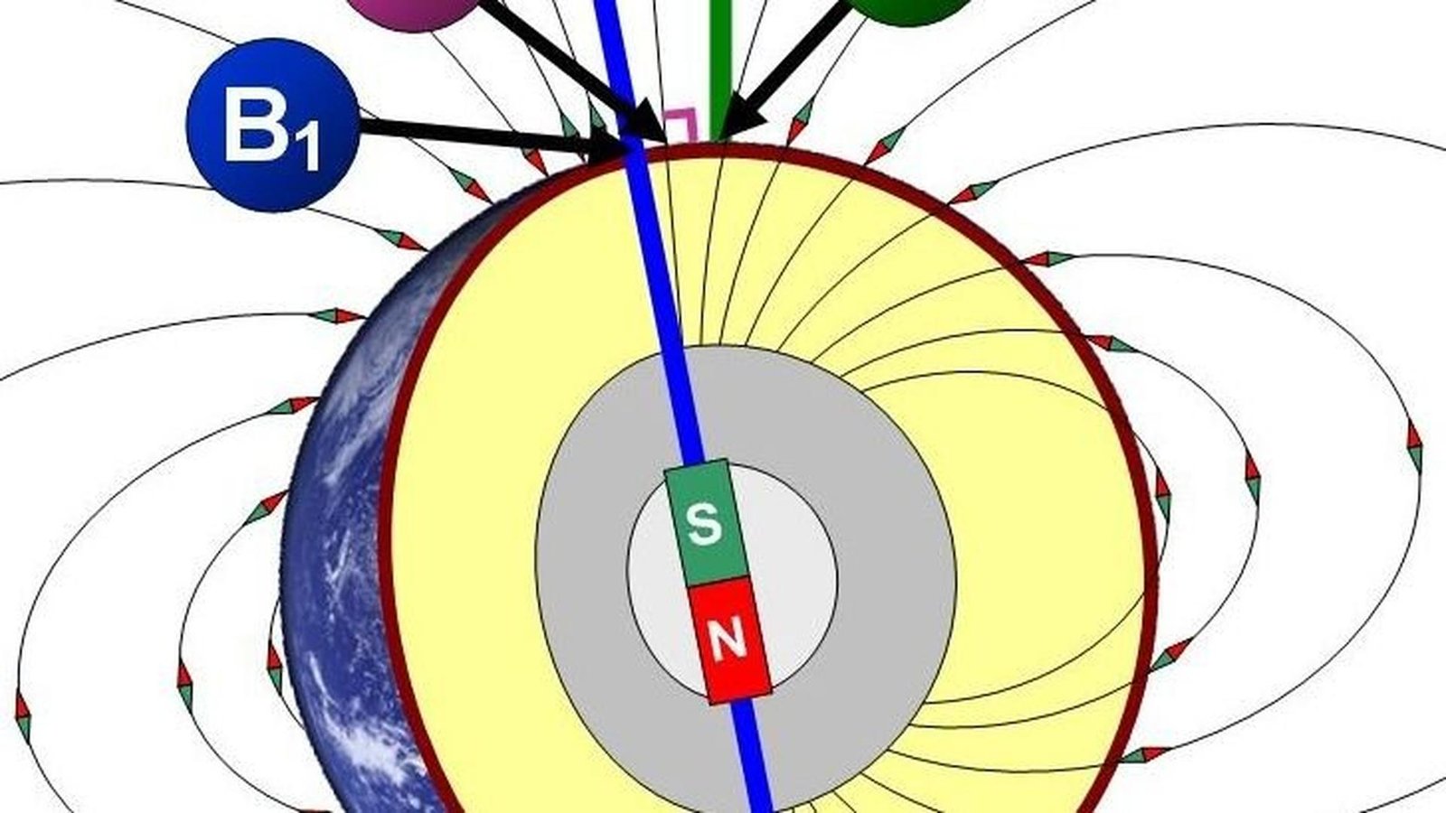 The changing path of Earth's magnetic field