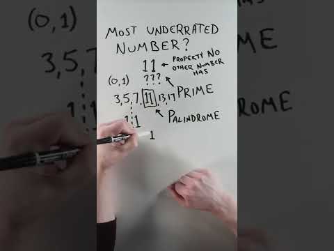Discover the most fascinating and mysterious underrated numbers in math
