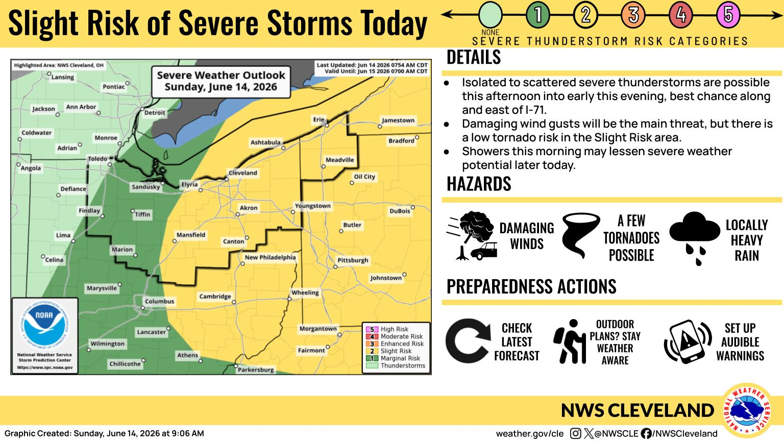 Storm leaves thousands in Northeast Ohio without power Sunday night