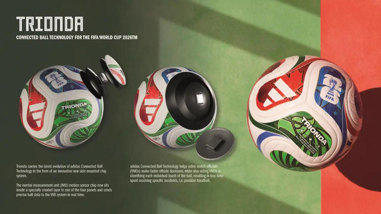 FIFA World Cup 2026: How tech inside official match ball Trionda makes ...