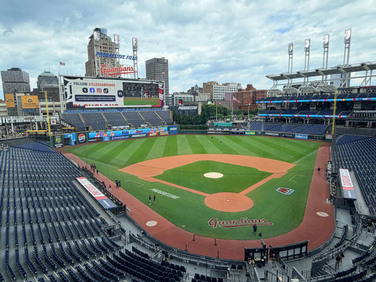 Guardians game vs. Tigers postponed by weather Sunday, rescheduled as ...