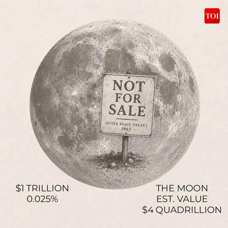 Elon Musk is the world's first trillionaire. Here is what he can still ...