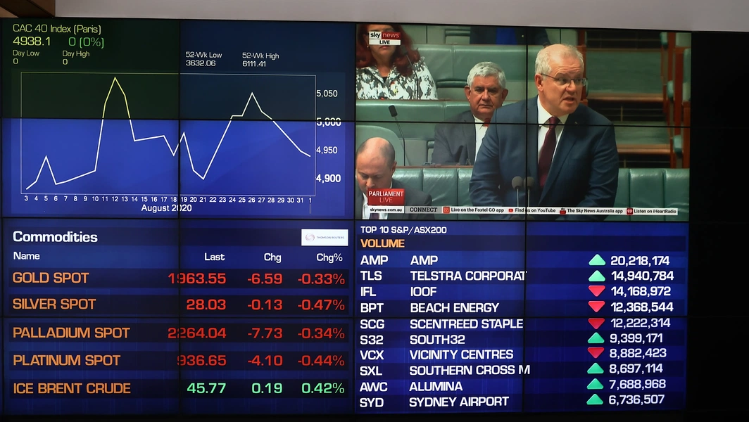 Major banks expect RBA to hold rates at 4.35%