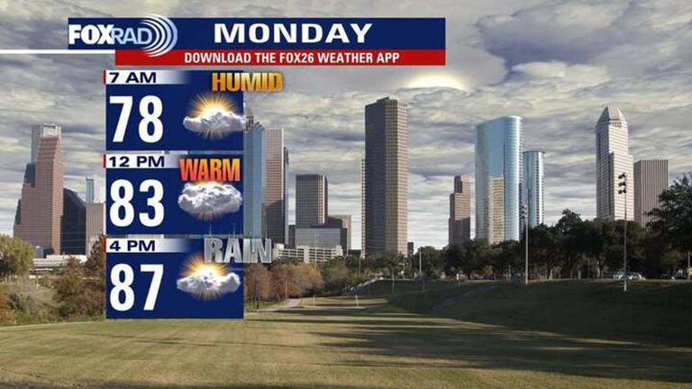 Houston weather: Storm alert Monday; flood watch until midweek