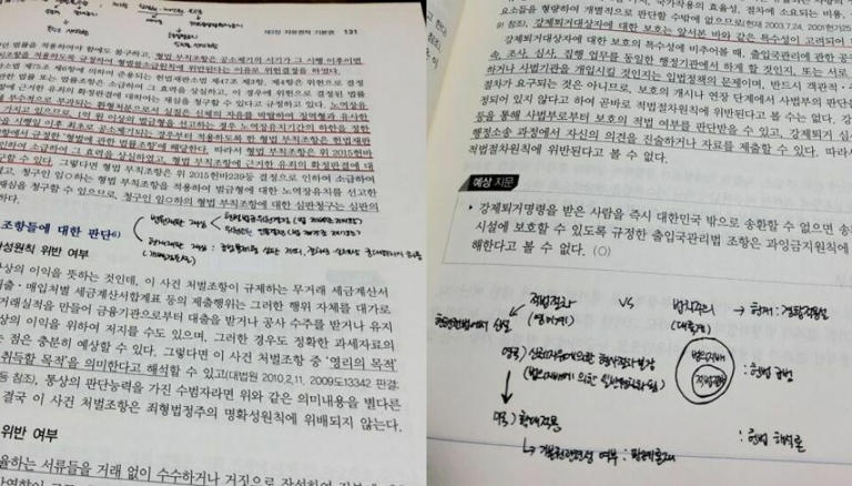 The price of failure: How debt shapes the results of Korea's bar exam
