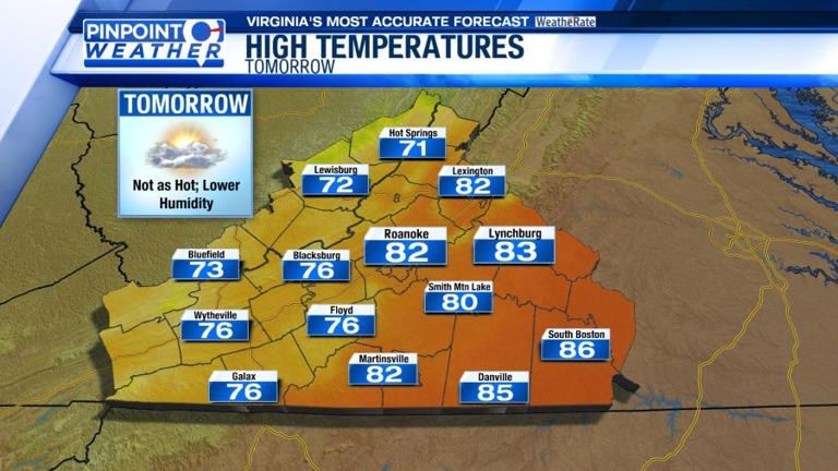 Pinpoint weather: Drier conditions arrive to begin the work week