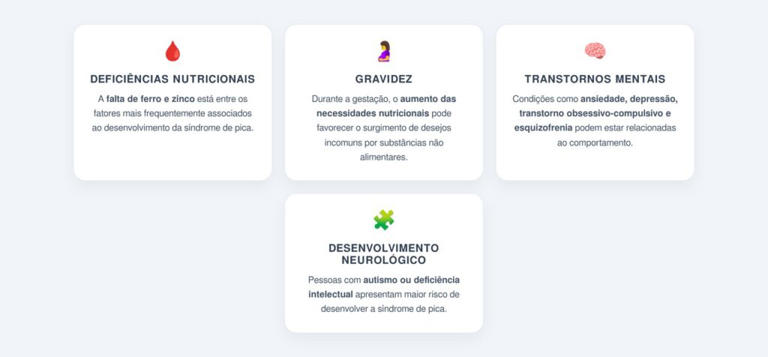 Síndrome de pica: o que realmente é e como tratá-la adequadamente para ...