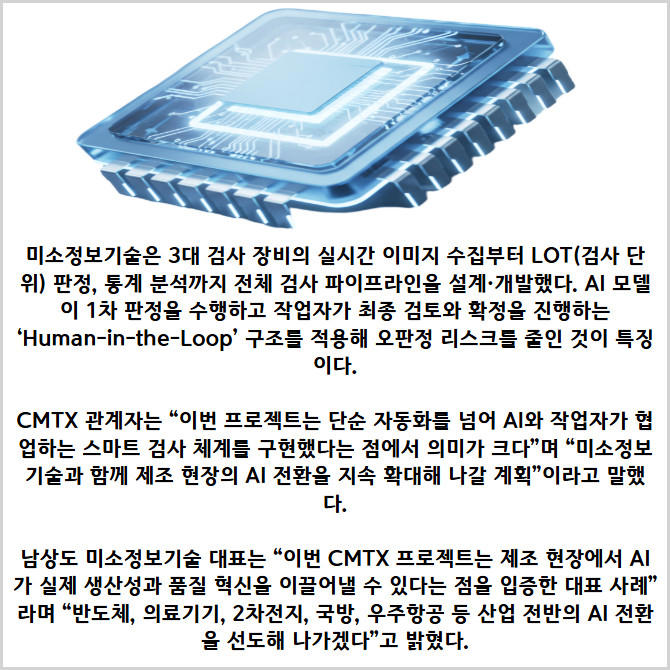 [카드] 미소정보기술, CMTX 반도체 생산라인에 AI 제조 플랫폼 구축