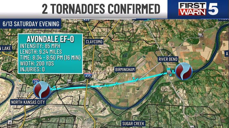 Two tornadoes confirmed in Clay County during Saturday evening storms